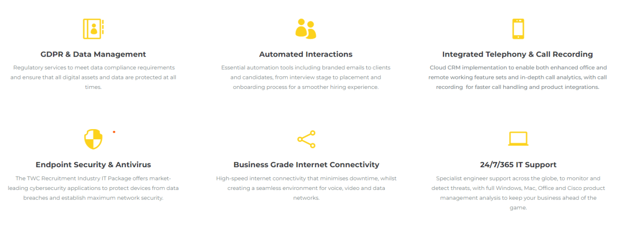 Small Business IT Support: the Ultimate Guide | TWC IT Solutions