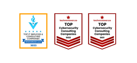 Microsoft Azure Support Plans for UK SME's | TWC IT Solutions